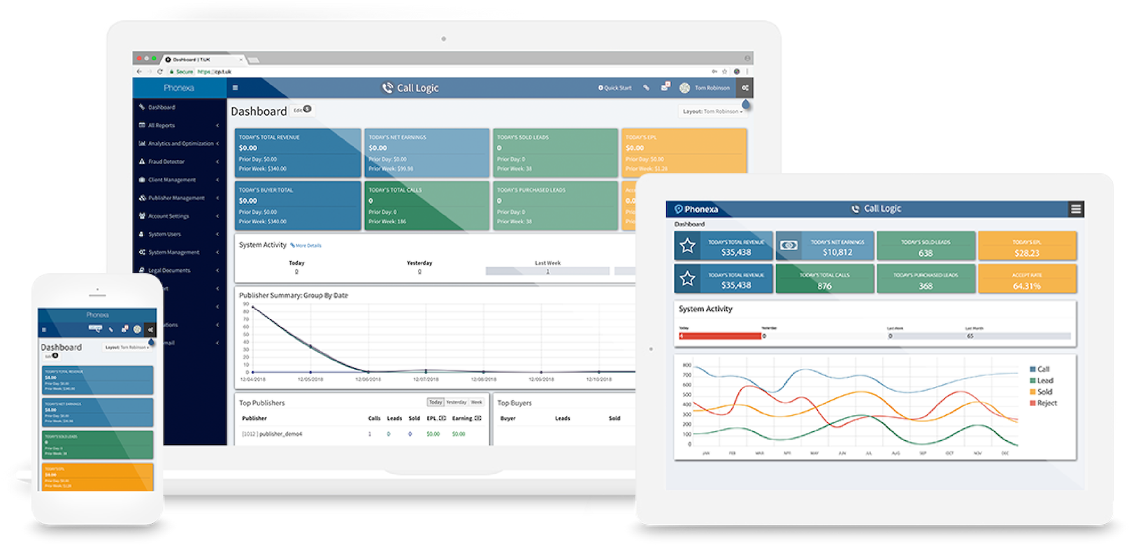 Insurance Call Tracking & Routing, Lead Generation | Phonexa