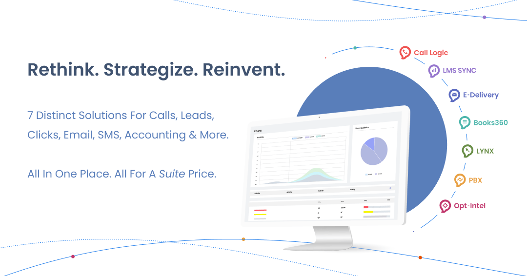 Powerful Performance Marketing Software for Partner Marketing Success