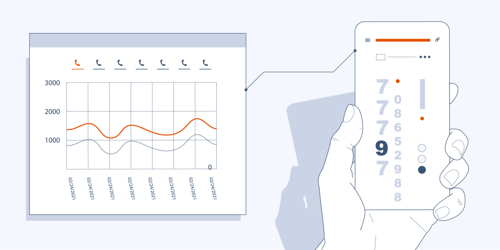 Vanity Phone Numbers 101: Complete Business Guide - Phonexa