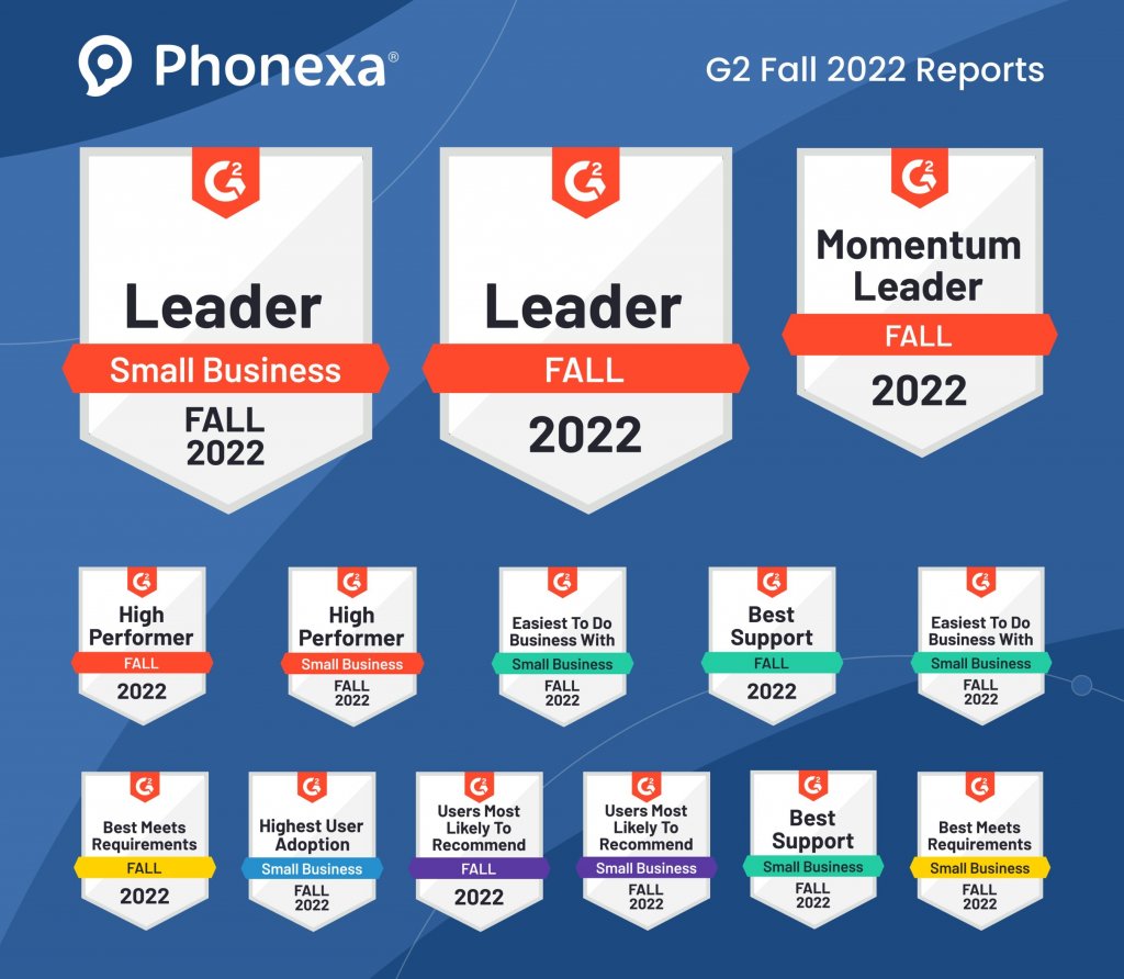 G2 Awards Phonexa with Series of Accolades in Fall 2022 Report - Phonexa