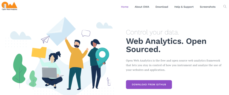 The 10 Most Effective Tools for Web Analytics - Phonexa