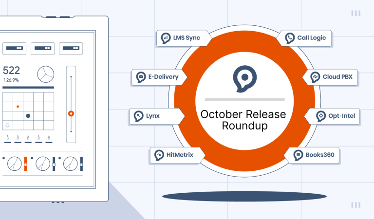 Call Logic | Call Intelligence Platform - Phonexa