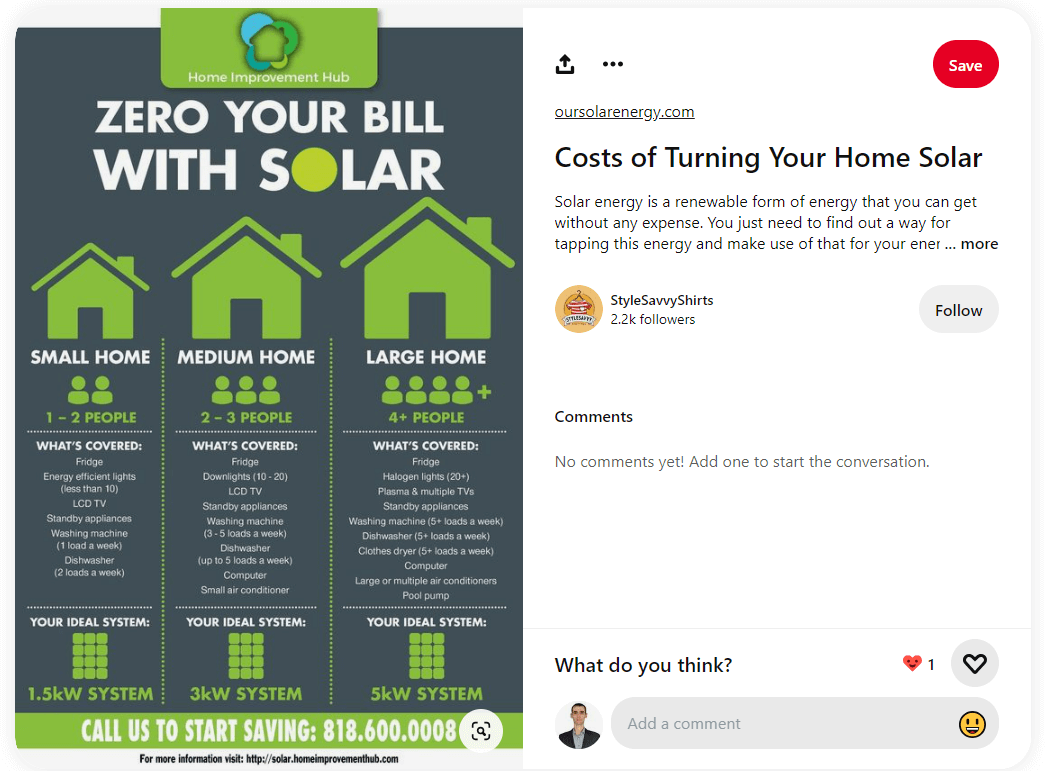 Solar Lead Generation Explained – Everything You Need To Know - Phonexa