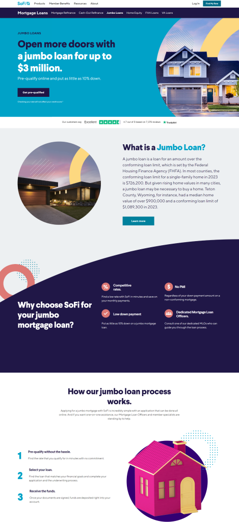 Mortgage Lead Generation Guide: Free and Paid Mortgage Leads