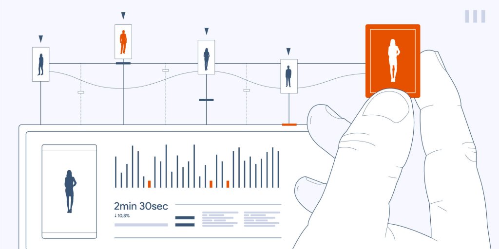The Ins & Outs of Lead Response Management