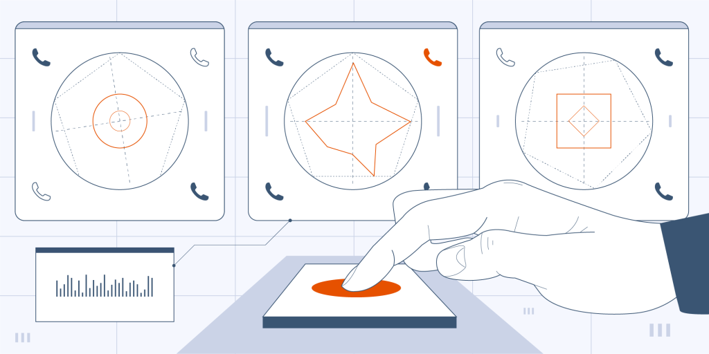 Pay-Per-Call Advertising – Growing Your Bottom Line - Phonexa