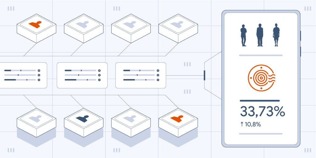 Best Way To Get HVAC Leads in 2024 - Phonexa