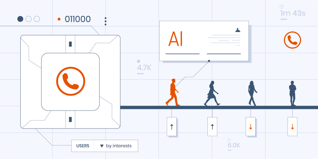 How Conversational AI Drives Pay-Per-Call Marketing Success - Phonexa