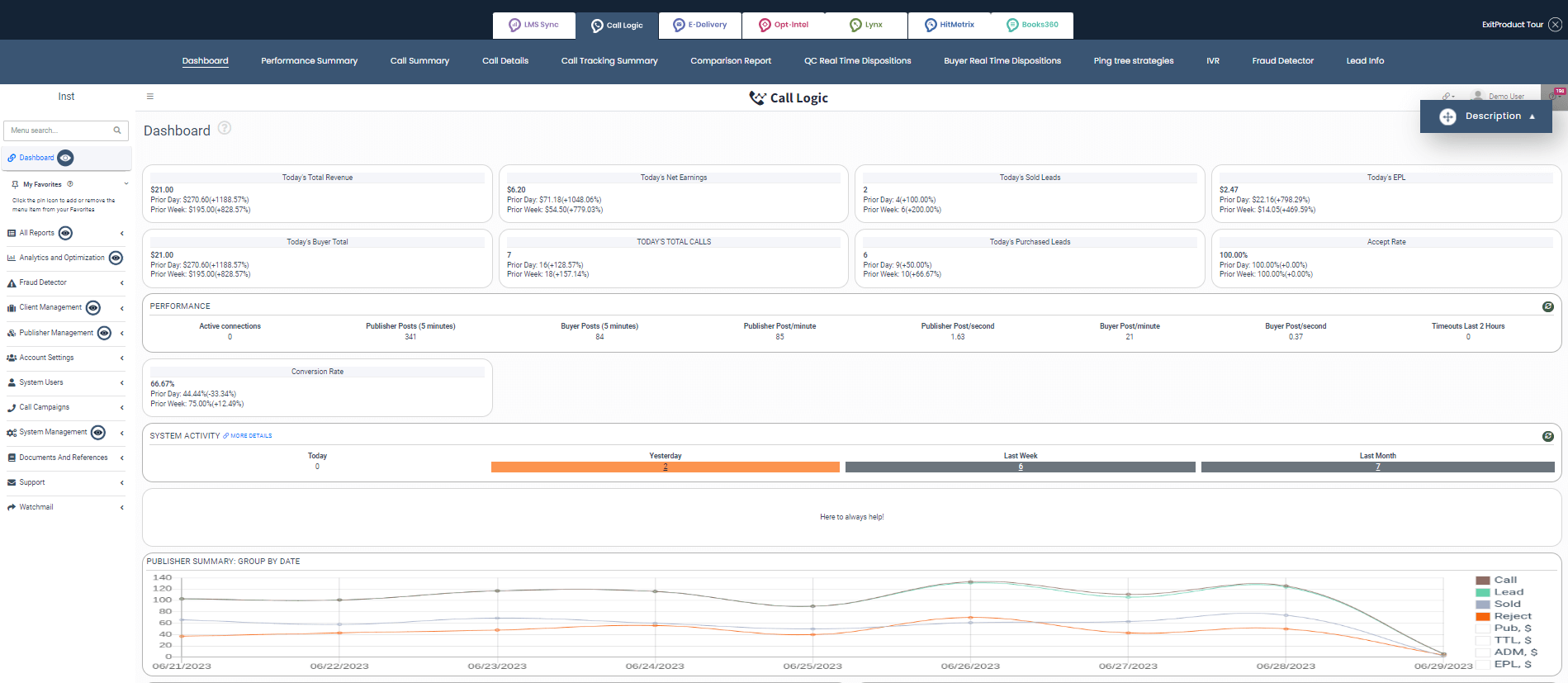 How Conversational AI Drives Pay-Per-Call Marketing Success - Phonexa
