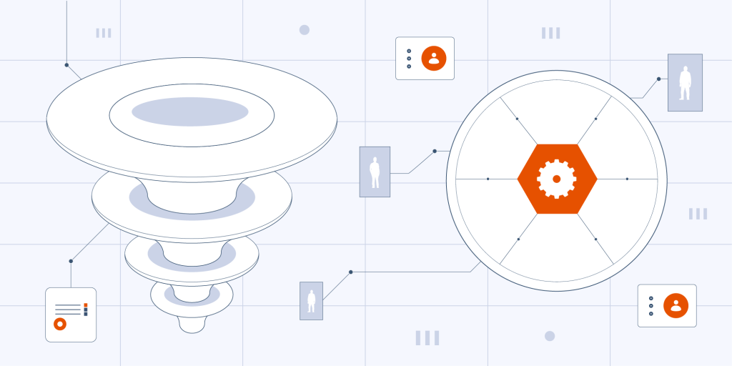 Top 10 Marketing Funnel Platforms To Capture & Qualify Leads - Phonexa